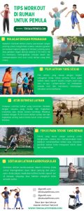 Tips Workout Di Rumah Untuk Pemula - TokoAlatFitness.com